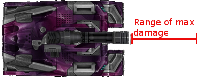 In depth: Game Mechanics - Tanki Online Wiki