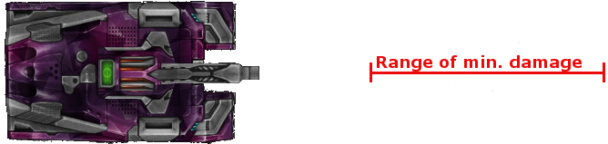 In depth: Game Mechanics - Tanki Online Wiki