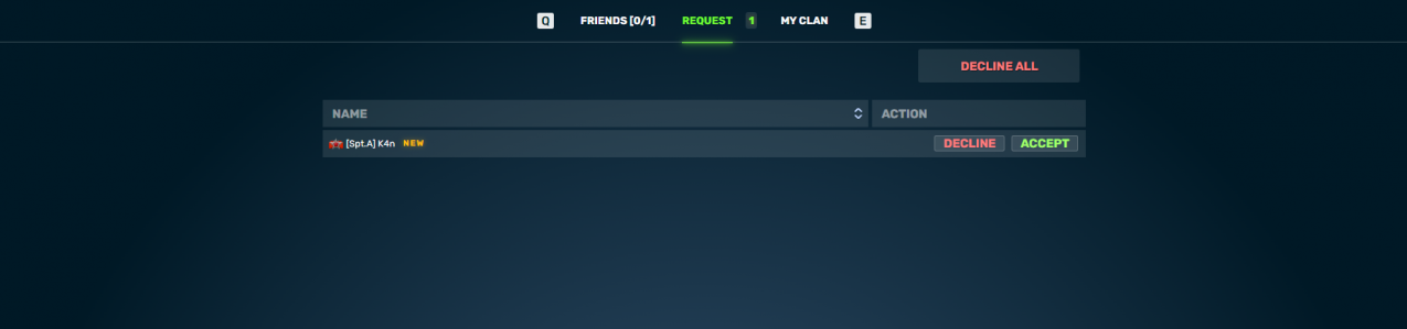 Friends system - Tanki Online Wiki
