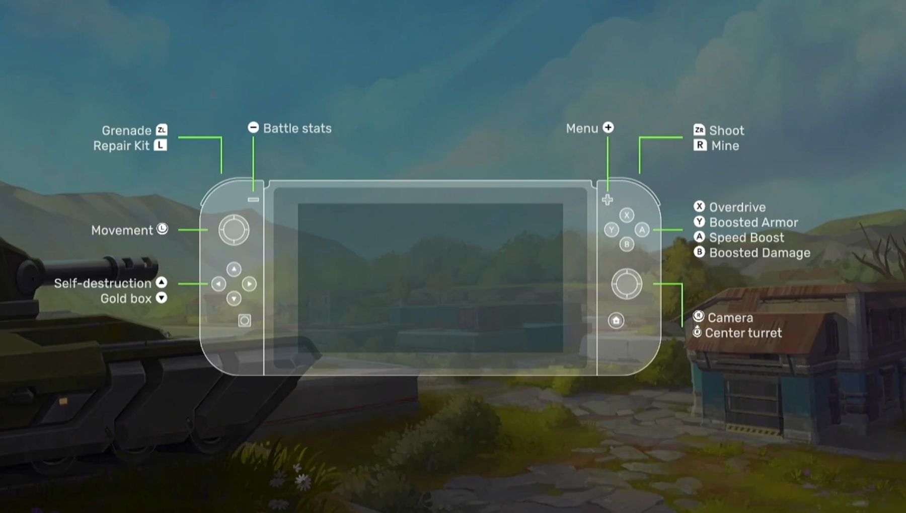 Tank Controls - Tanki Online Wiki